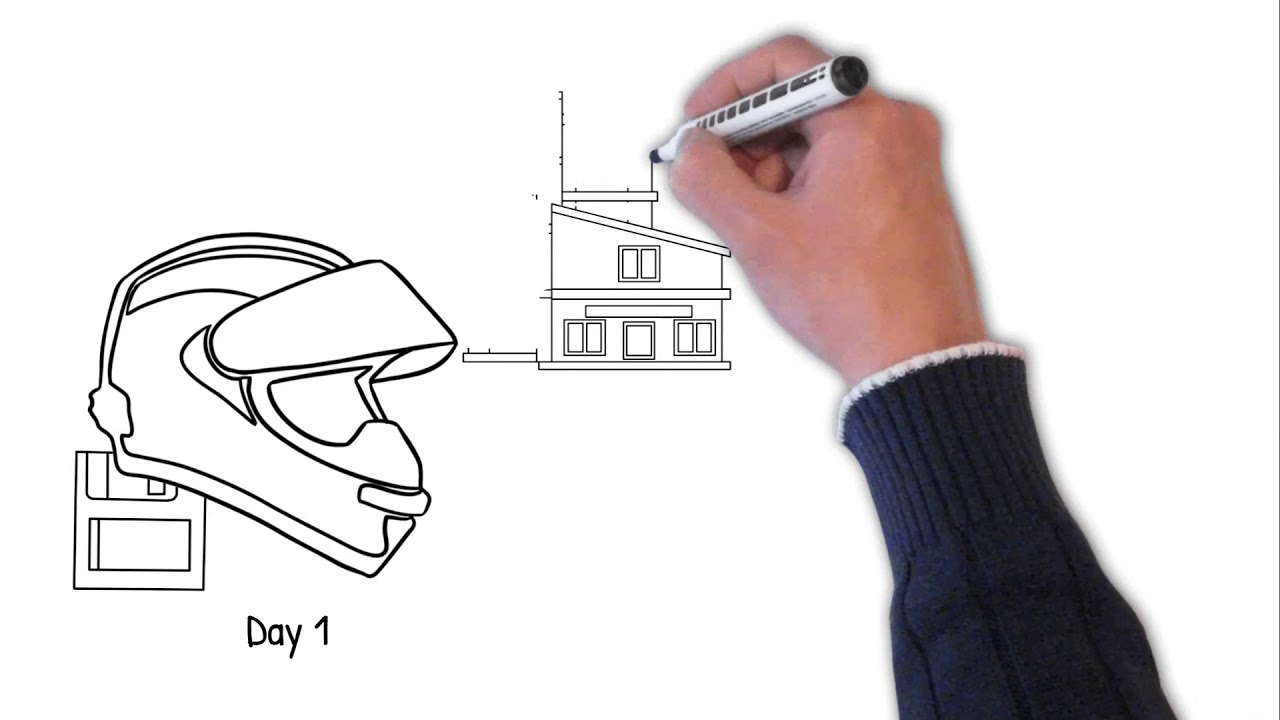 Introduction to Bacs Payments