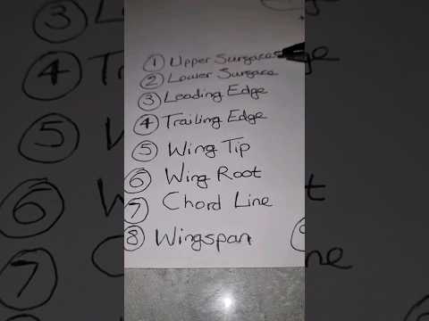 The Basic Terminology of Aircraft Wings