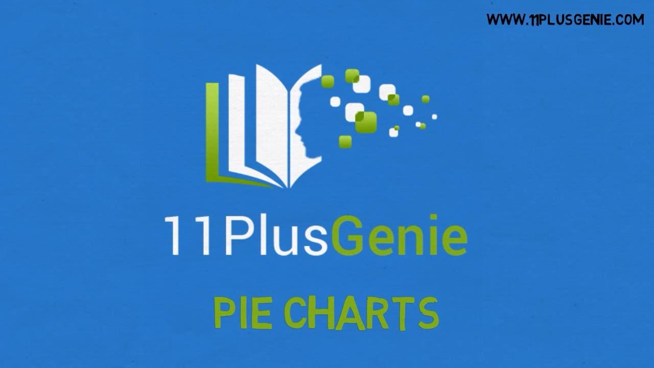 11 Plus Genie Maths - Pie charts