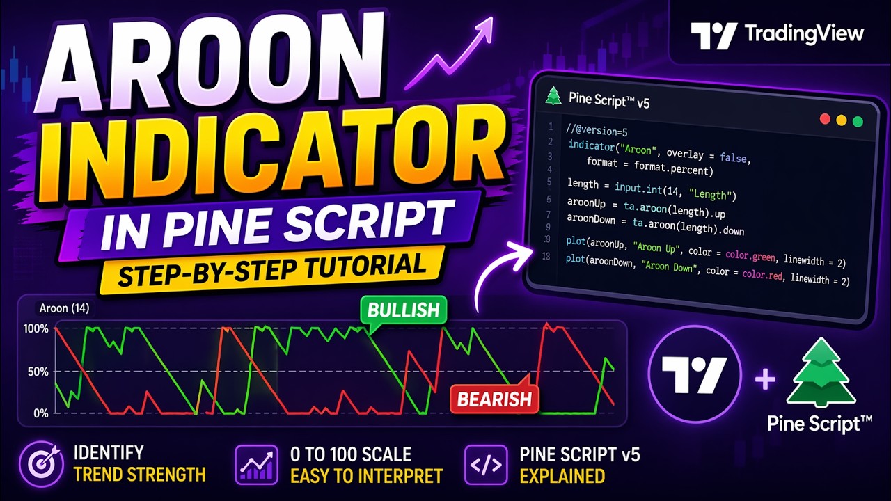 TRADING VIEW--PINE SCRIPT:  AROON || TUTORIAL