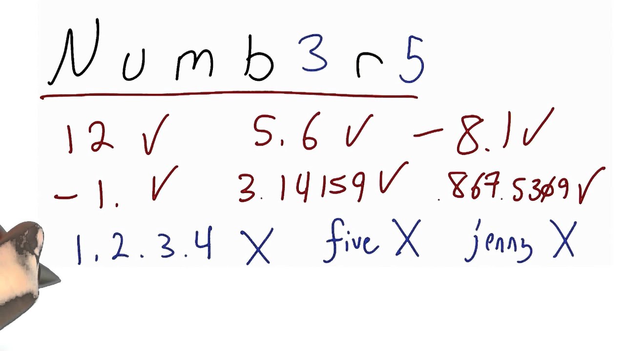 Numbers - Programming Languages
