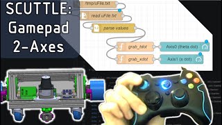 SCUTTLE Robot – nodered function to extract each gamepad axis & display – SCUTTLE Robot