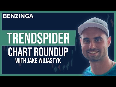 TrendSpider Chart Roundup | Benzinga Stock Market LIVE