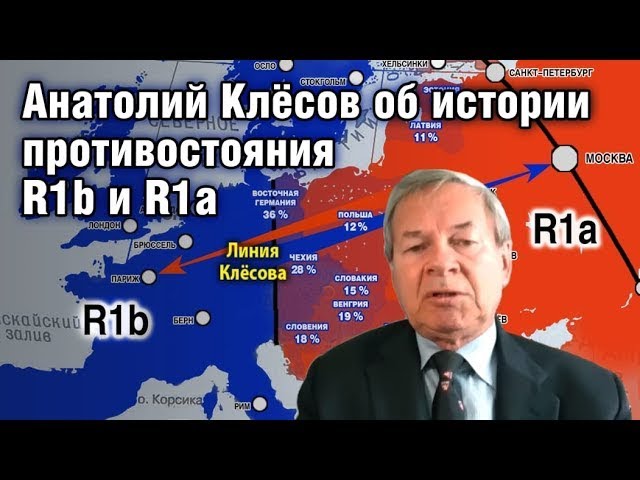 История противостояния гаплогрупп R1b и R1a: взгляд Анатолия | Galaxy