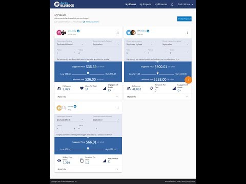 A.I. Website Designer | Artificial Intelligence | Technology