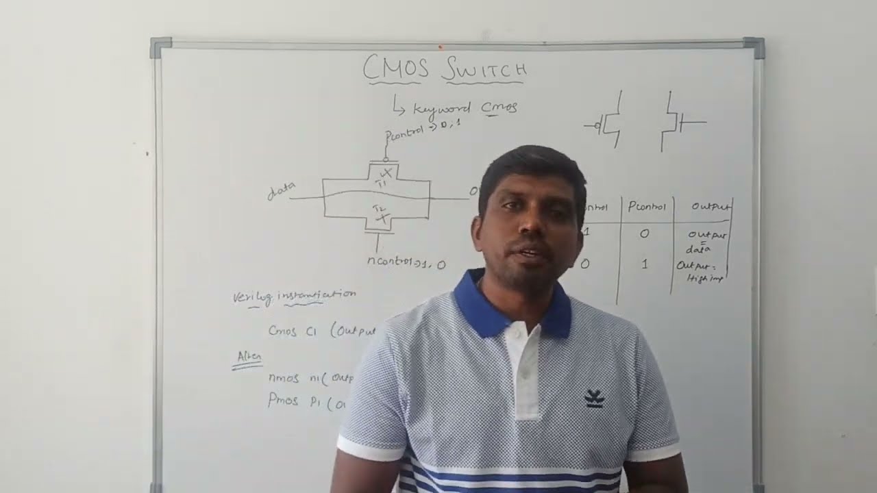 CMOS Switch in Verilog HDL|| Switch Level Modeling || S Vijay Murugan || Learn Thought
