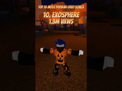Top 10 Most Popular Creo Songs// 4K Resolution #like #subscribe #roblox #music #edit #creo