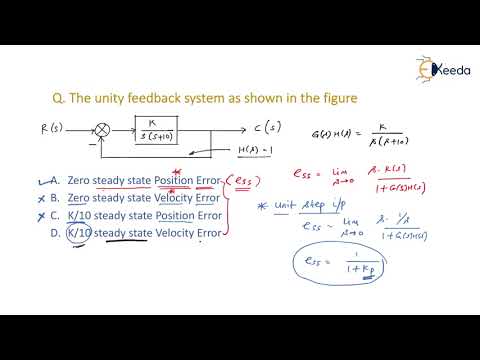 Mastering Error Analysis In Control Systems - GATE Problems Solved Video Lecture - Control ...