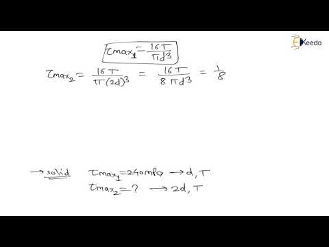 Mastering the Numerical 28: Shaft Design - Design of shafts; keys and ...