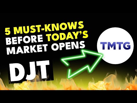 Is DJT Trump Media Ripe for a Breakout? π Wednesday Predicted Opening Price Insights!