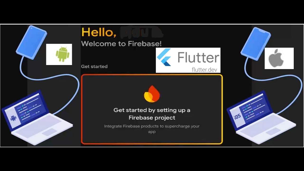 How to Add Android & iOS Apps to Firebase (Flutter Step by Step Guide)