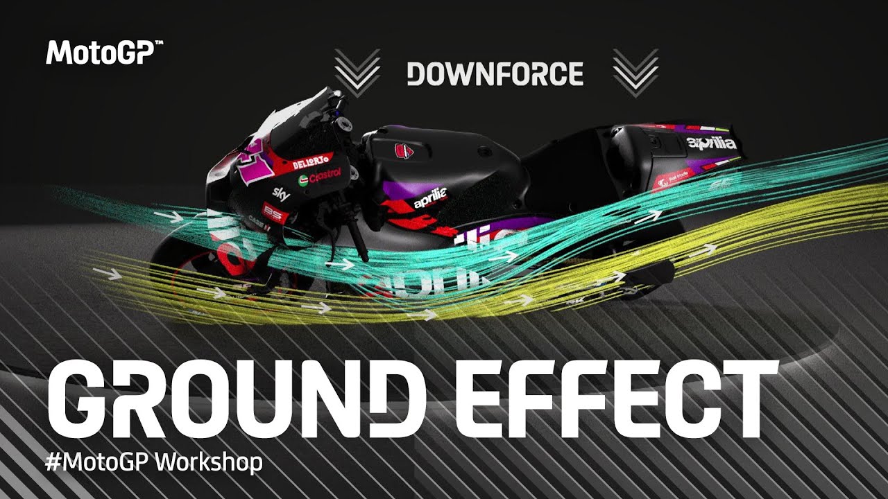 Enter the World's Only Ground-Effect Motorcycle: The $89K Aprilia RSV4 ...