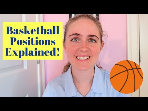 Basketball Positions and Roles