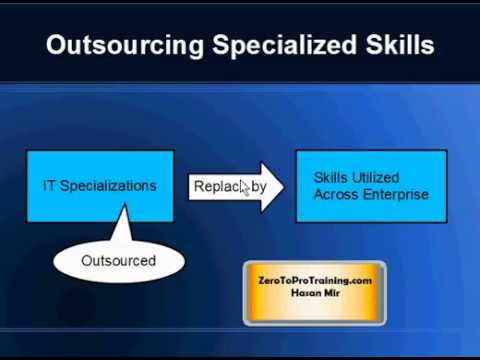Trends in Information Technology (IT), Shaping New Careers and Job Roles