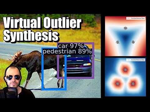 VOS: Learning What You Don't Know by Virtual Outlier Synthesis (Paper Explained)