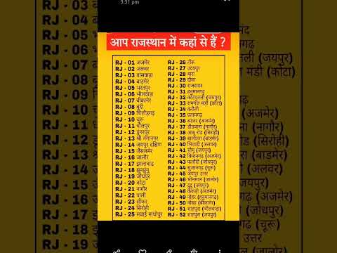 Rajasthan District Number//Rajasthan me aap kaha se ho/ RTO Number 2023