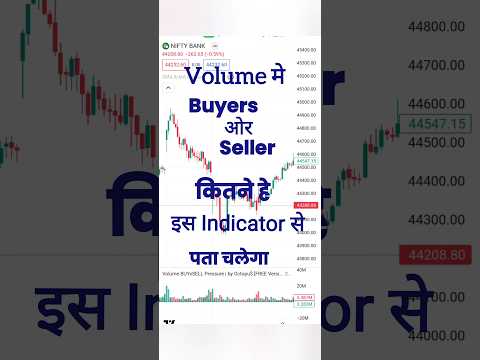 volume देखने का best indicator | #youtubeshorts #shorts #viral #trending
