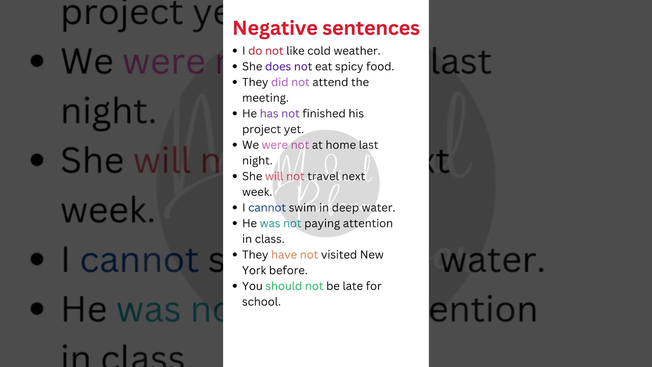 10 Negative Sentences in English | Learn How to Form Negatives Correctly! 🚫📚