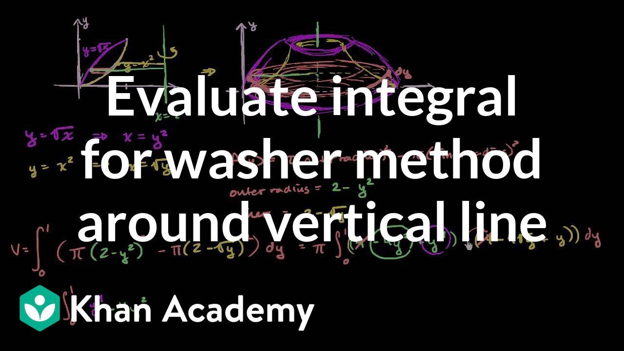 Calculating Volume Using the Washer Method in AP Calculus | Galaxy.ai