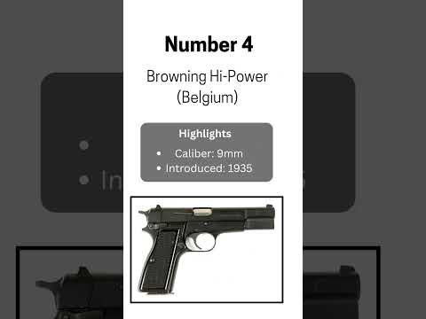 Top 5 Pistols in History 🔥 | Most Iconic Handguns Ever Made!