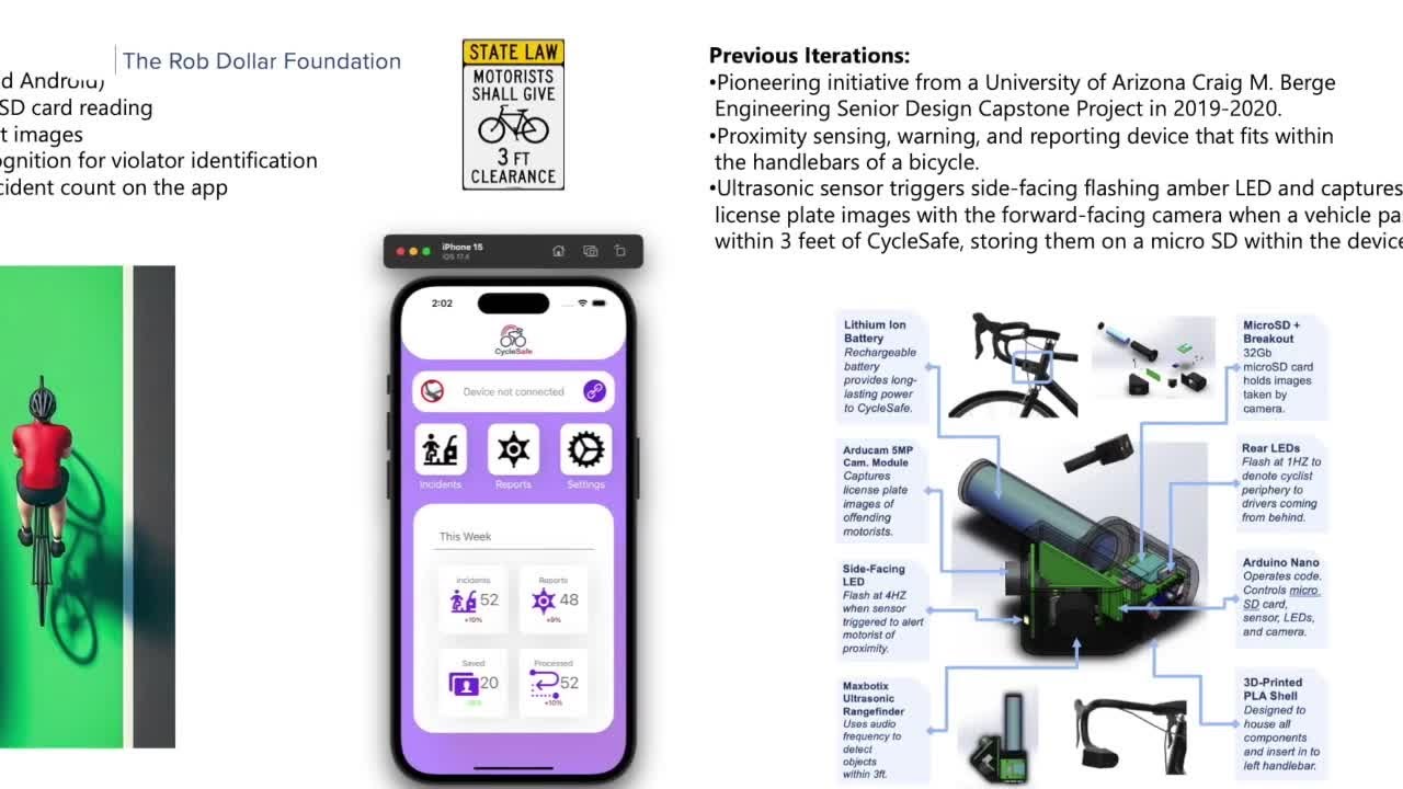 ‘CycleSafe’ device in development designed to keep riders safe if a car gets too close