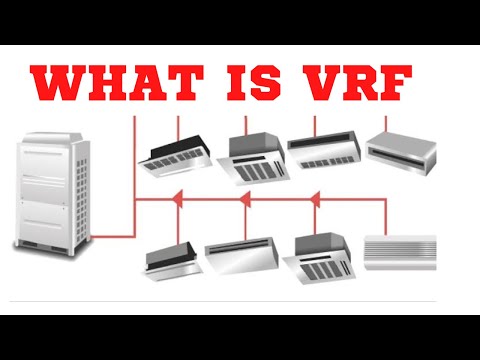 Full Form of HVAC/VRF/VRV/CFM/VCD #hvac #airconditioning #ducting #hvacsystem #hvacgyan #copper #vrf