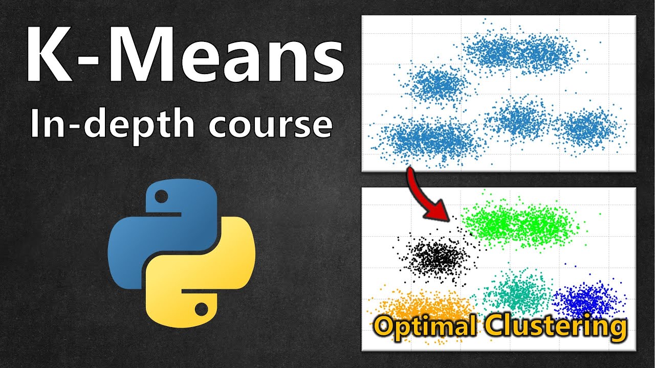 KMeans Clustering Course || Machine Learning Tutorial in Python