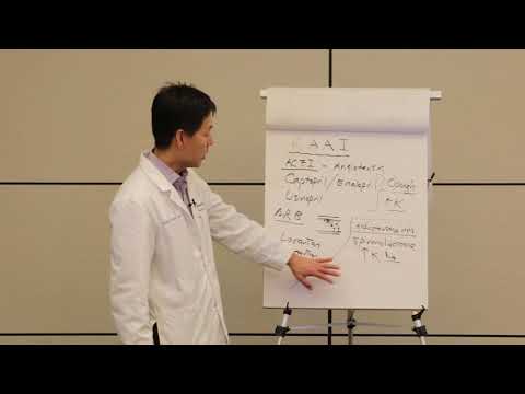 Cardiac Chalk Talk with The Christ Hospital's Dr. Chung: Hypertension and Treatment Options