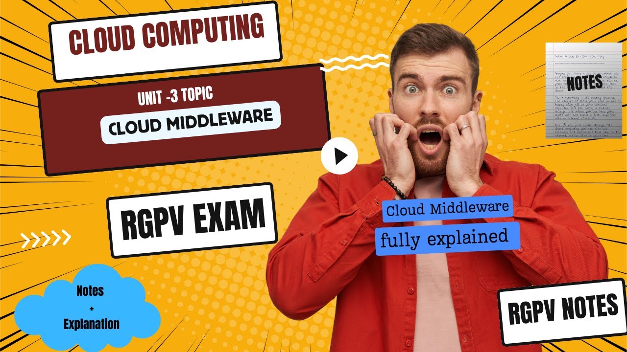 Cloud Middleware ?  cloud computing  unit 4 || rgpv exam ,rgpv notes
