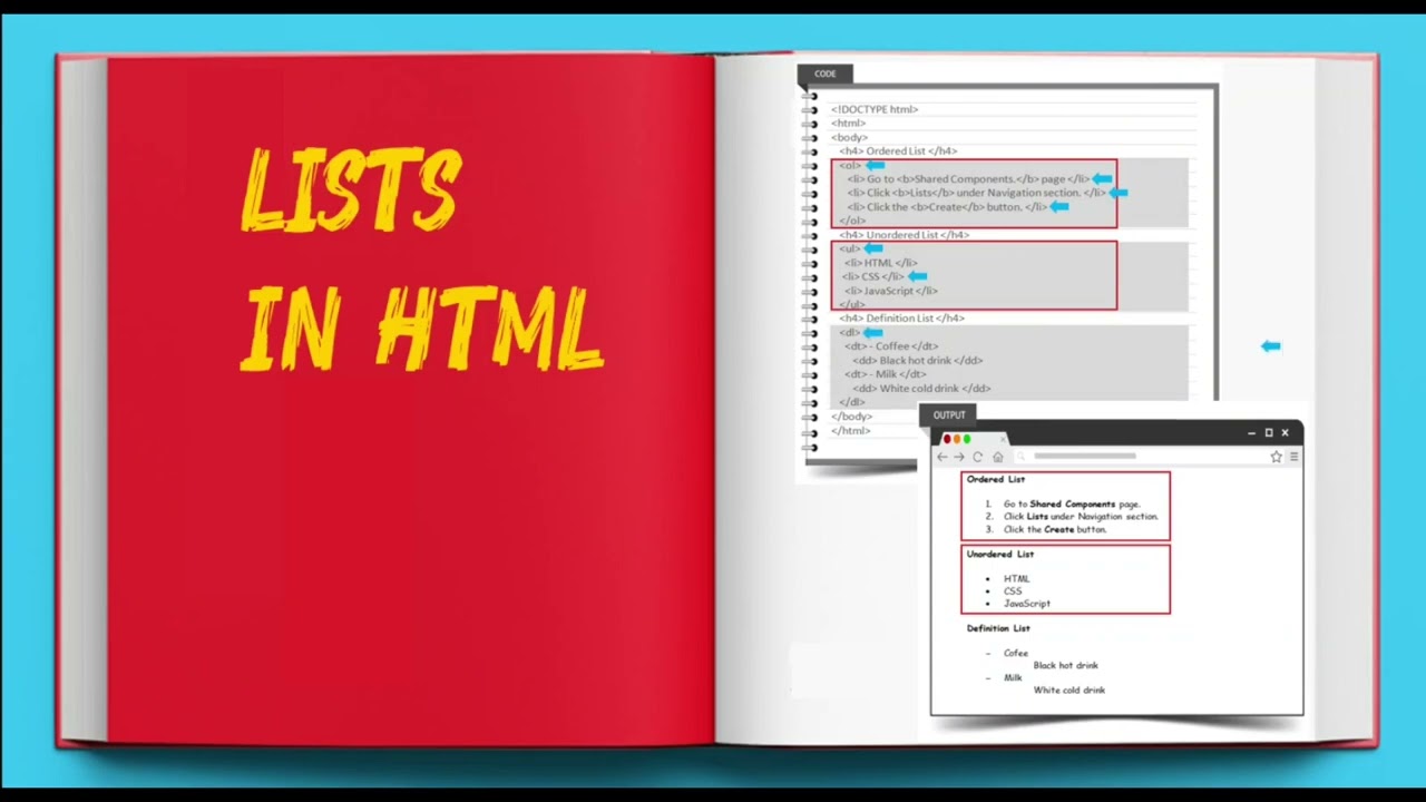 13-Full Stack Web Development For Beginners - Lists in HTML