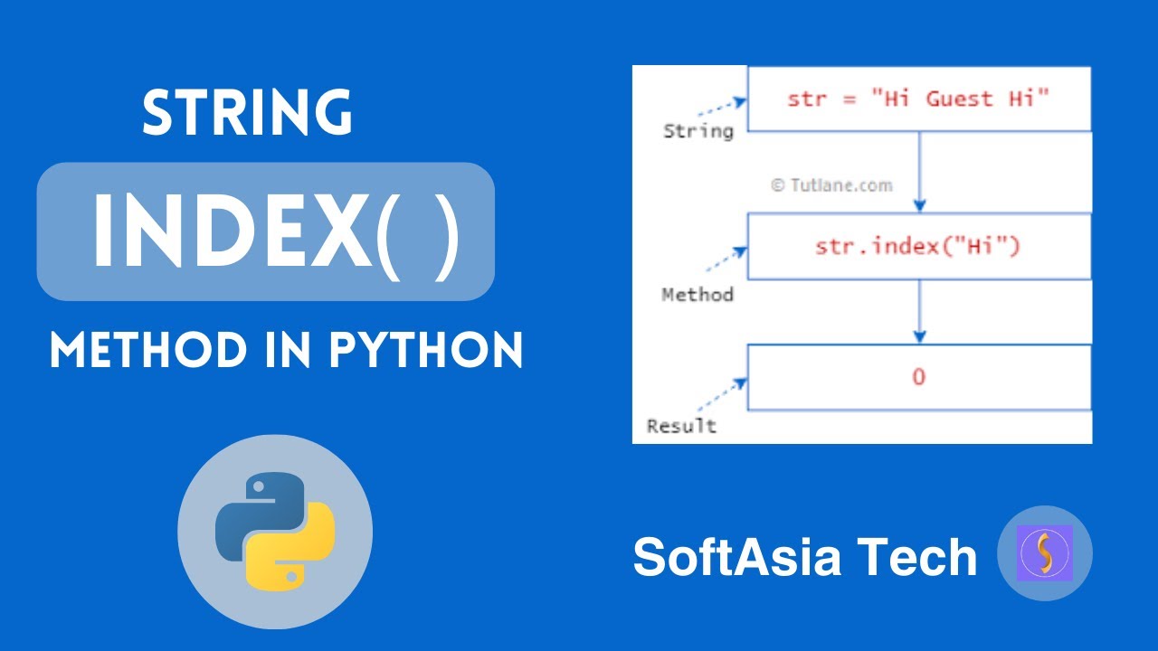 (MM) Python String.index() Method Explained | Python Tutorial