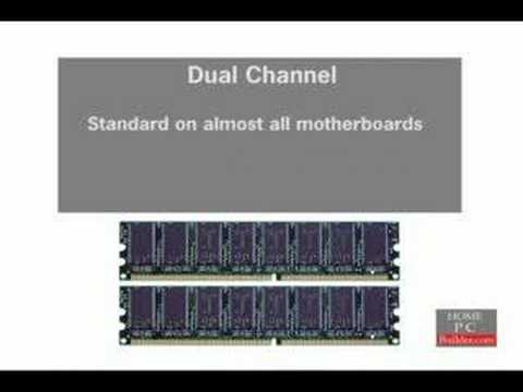 Memory (RAM) component video