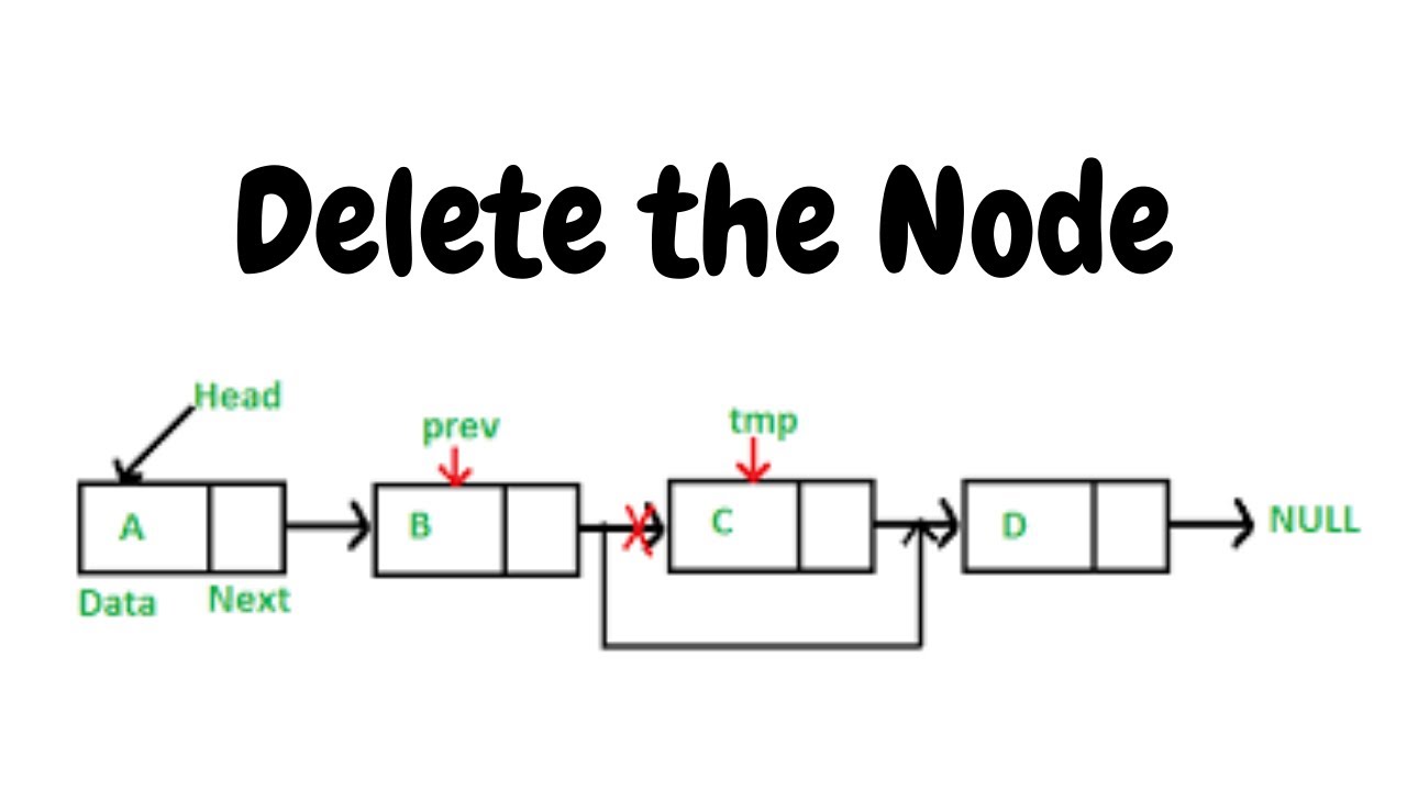 Delete a Node | HackerRank