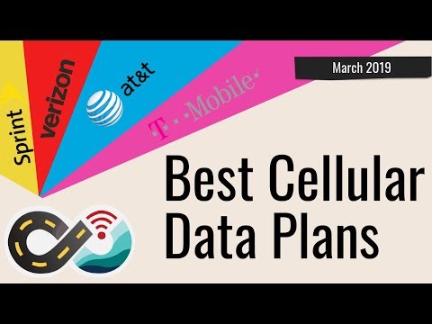 Best Cellular Data Plans for RVers & Cruisers - Verizon, AT&T, T-Mobile & Sprint (March 2019)