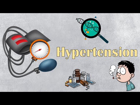 Hypertension (High Blood Pressure) :- Causes, Risk Factors, Signs & Symptoms, Diagnosis & Treatment