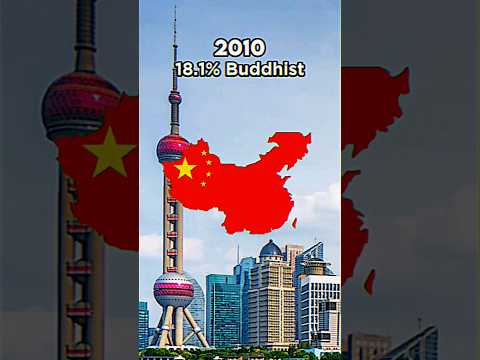Buddhism in China 🇨🇳 #shorts