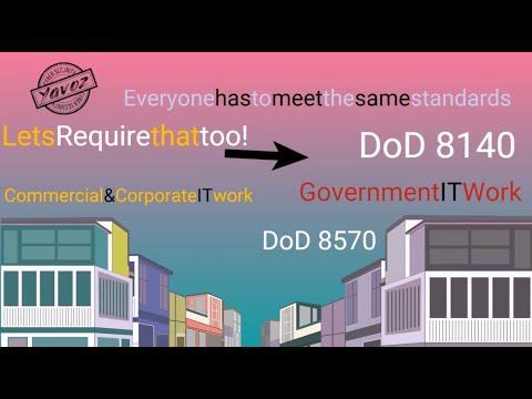 Career Roadmap Course Video 3: A Short Intro to DoD 8570 & 8140
