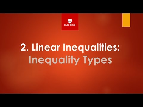 Linear Inequalities: Inequality Types Video Lecture - Crash Course for ...