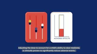DoseMeRx - Features, Reviews & Pricing (January 2026)