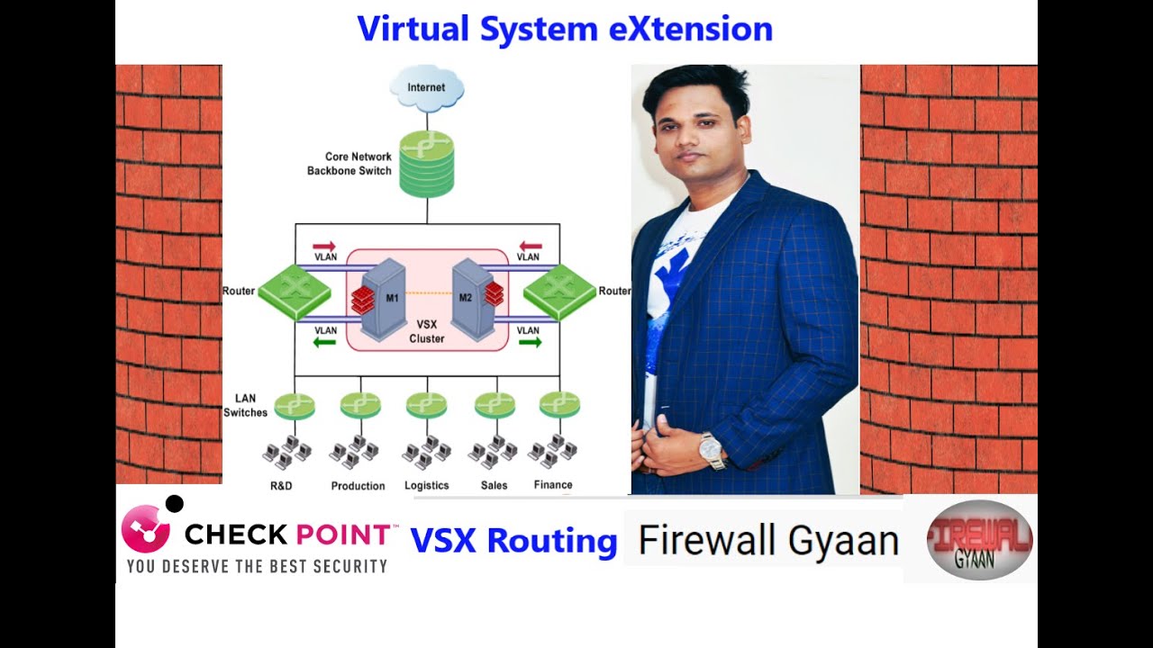 Check Point Firewall VSX ( Virtual System eXtension) ! VSX Routing Concepts