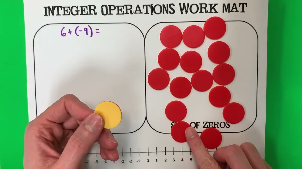 Integer Rules for Adding (+) *Hands-On Manipulatives, Foldable, Number Line, & Practice Questions!*