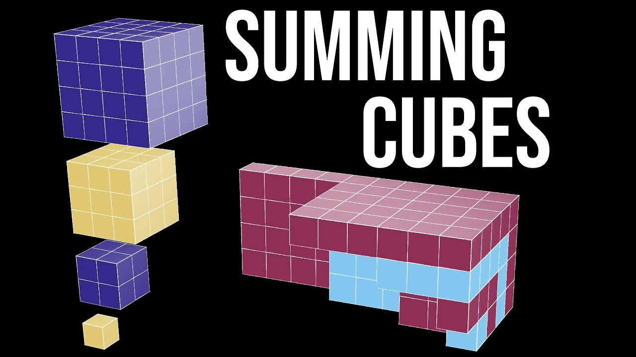 Sum of Cubes VII (visual proof without words)