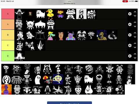 Undertale character tier list