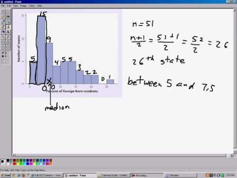 how to estimate the median from a histogram.avi