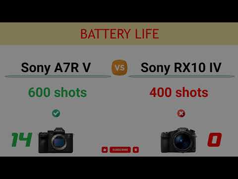 Sony A7R V vs Sony RX10 IV Comparison: 34 Reasons to buy A7R V and 5 Reasons to buy RX10 IV