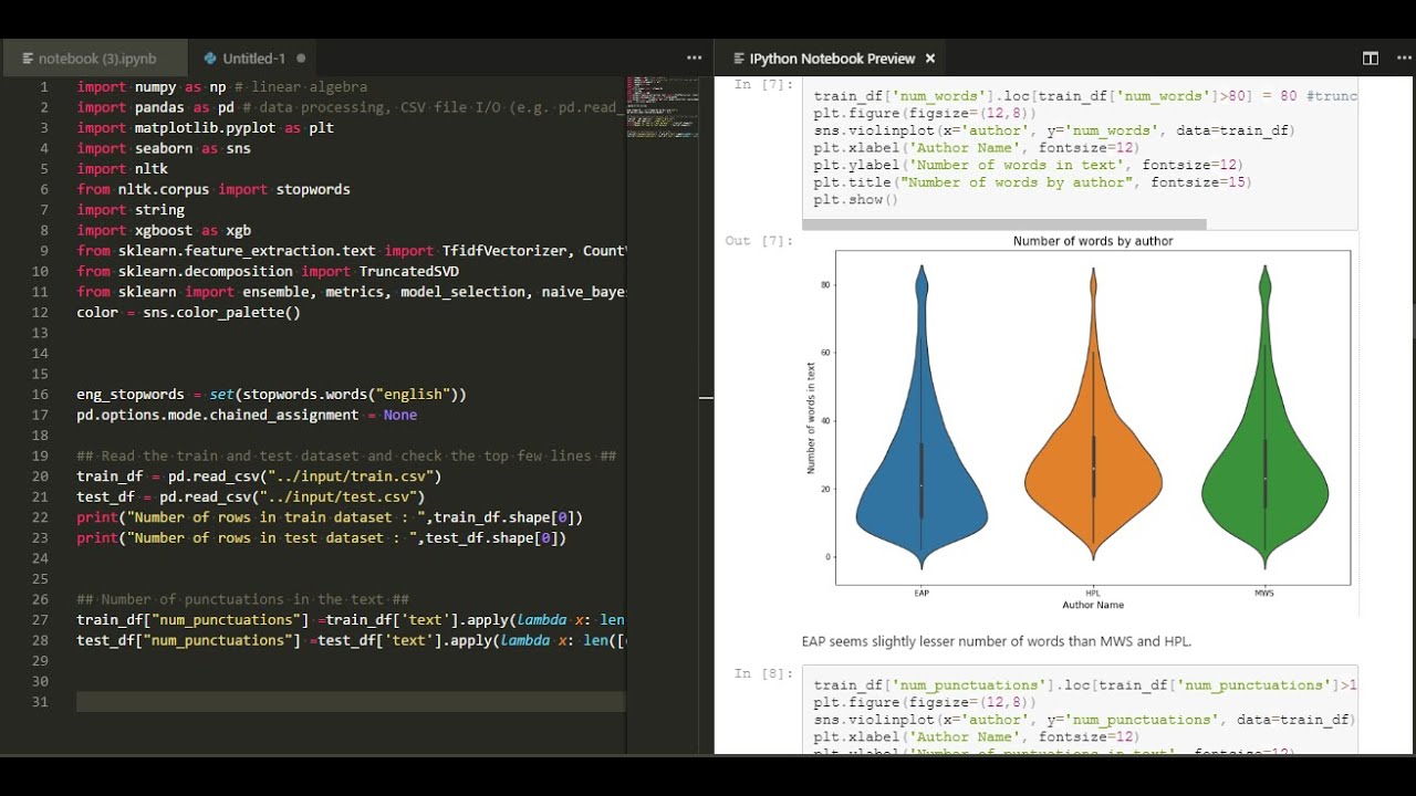 Jupyter Notebook for All. Complete Jupyter Notebook for Data Science Big Course