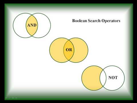 Boolean Searching