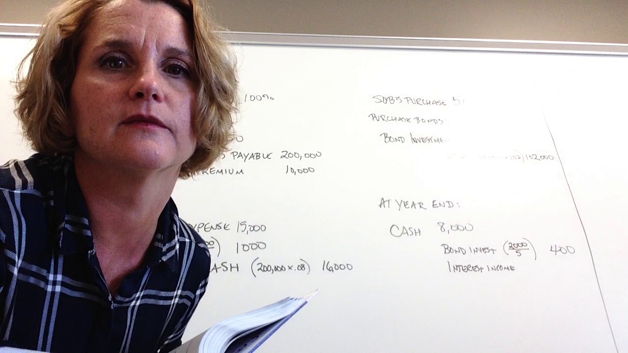 Advanced Accounting Chapter 6