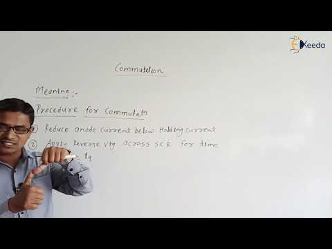 Essential Concepts Of Commutation And Its Types For GATE Power Electronics Video Lecture - Power ...