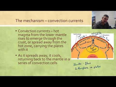 OAE#8 Convection currents